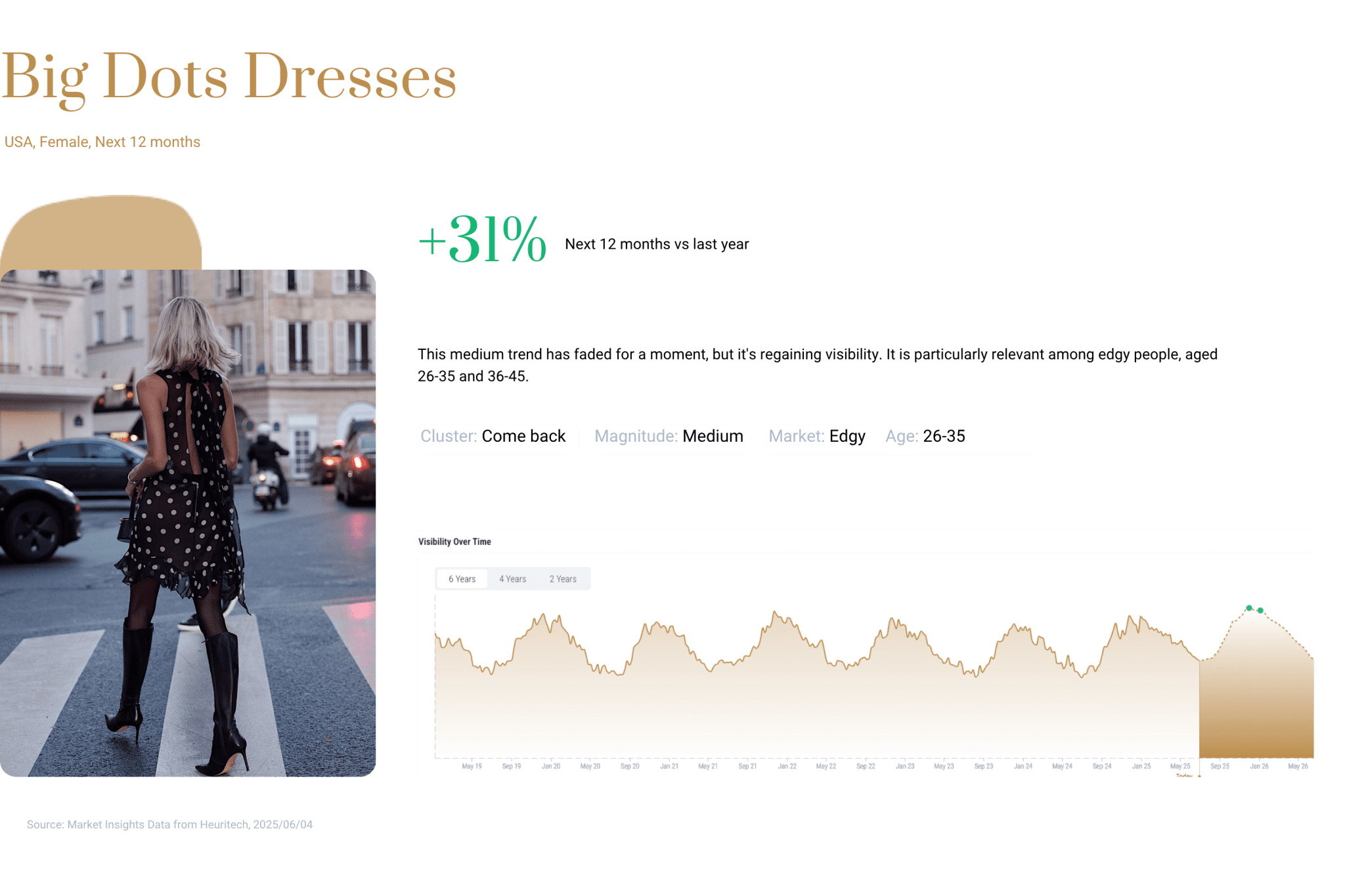 AI-Powered Fashion Reports - Heuritech